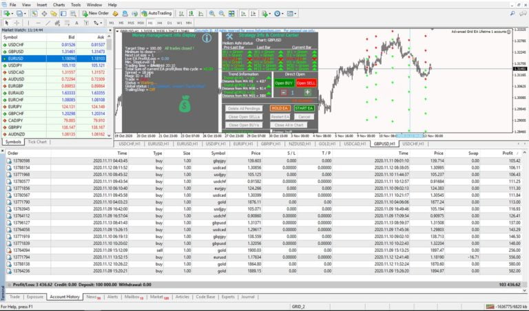 Grid EA PRO | #1 Best Forex Robot of the year
