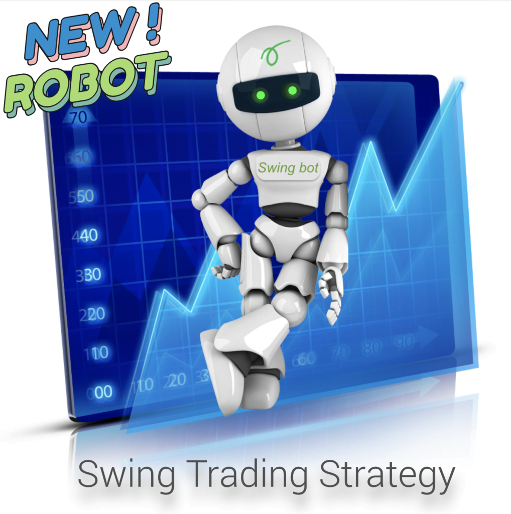 Swing Trading Strategy PRO | Best Forex Robots