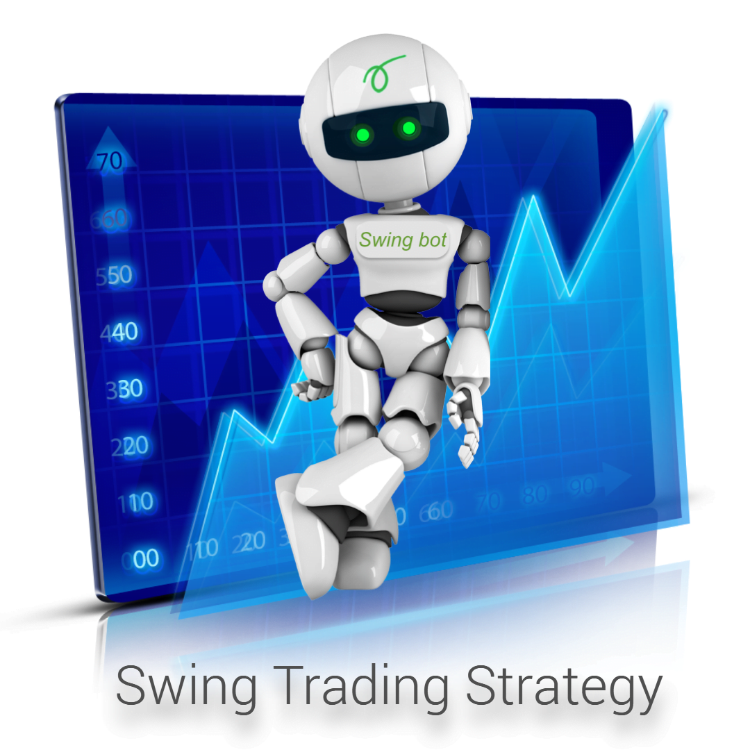 Swing Trading Strategy Pro Best Forex Robots 