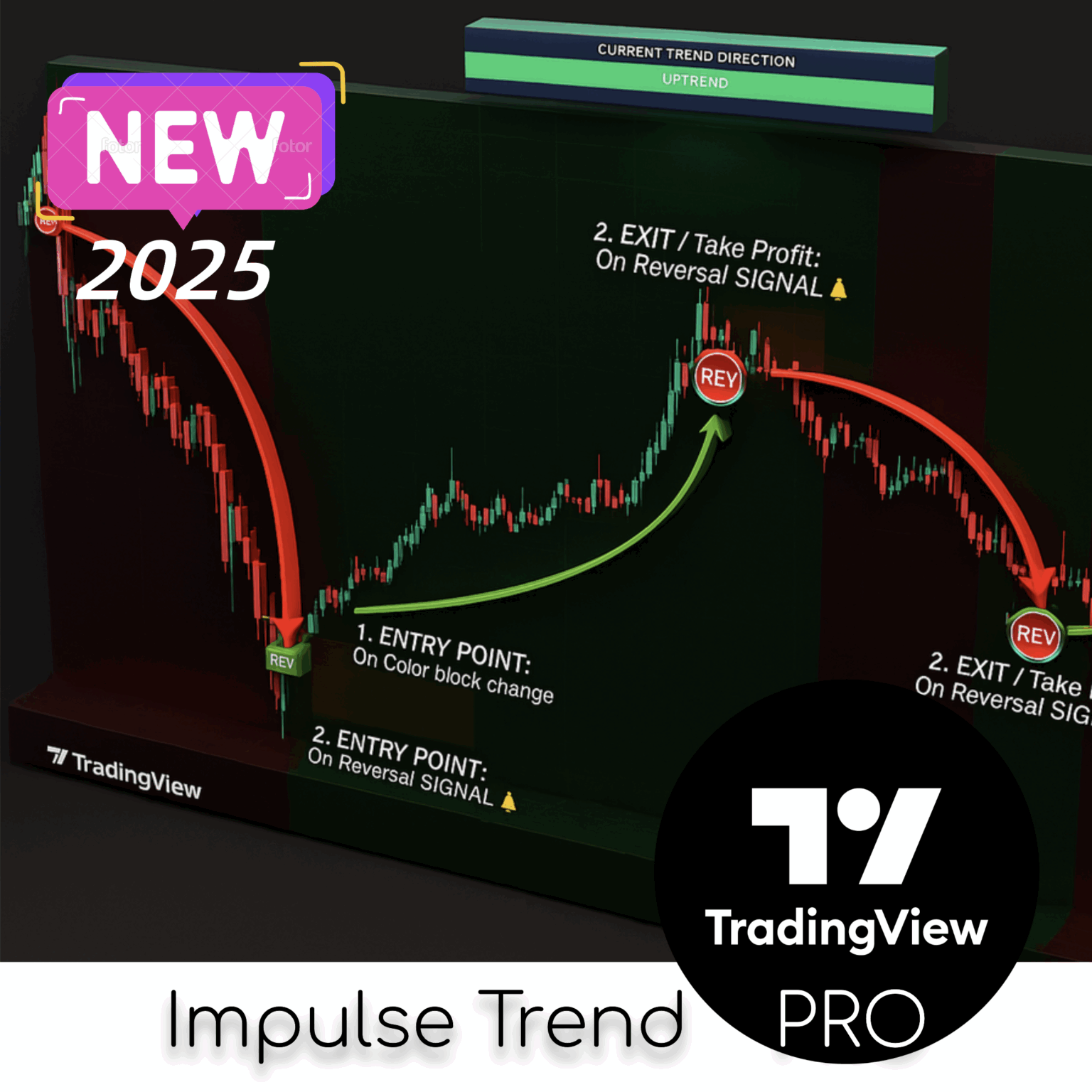 Forex EA Download - Best #1 Forex Robots, Tools & Indicators